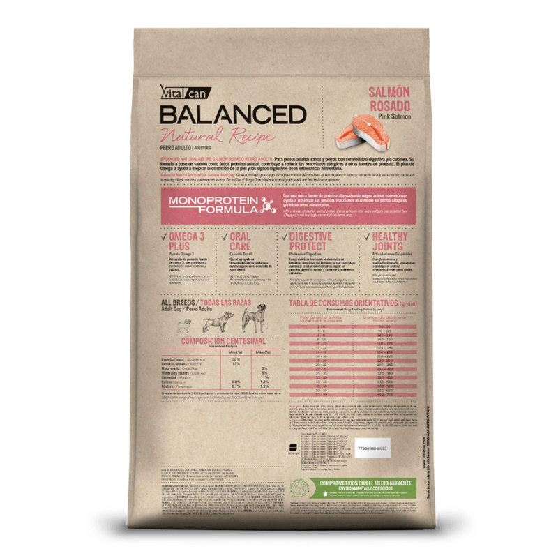 Balanced Natural Recipe Salmon Perro Ad - Petshop y Tienda Online de ...