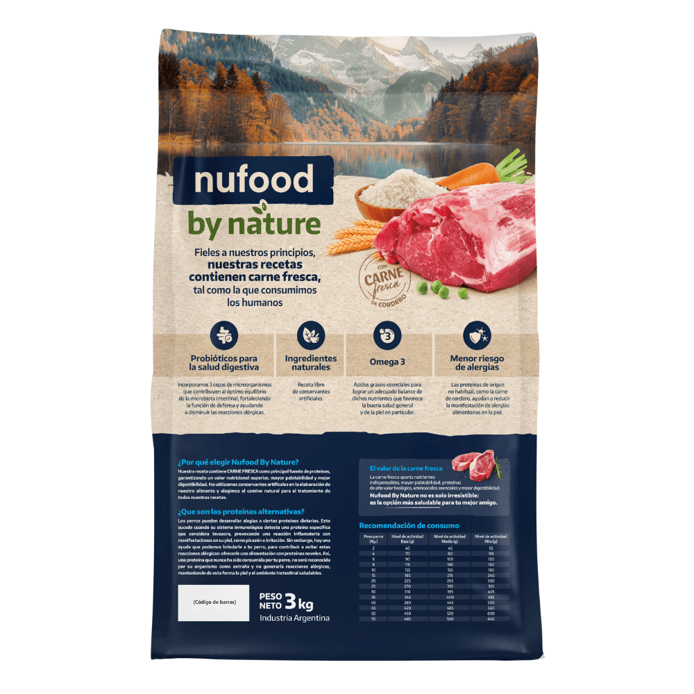 Alimento Nufood Perro By Nature Cordero - Petshop y Tienda Online de ...